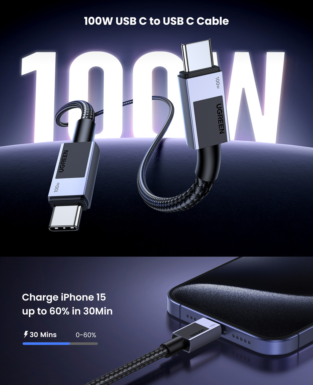 UGREEN USB C to C Cable 100W PD Fast Charging 5A Cable Nylon Braided ...