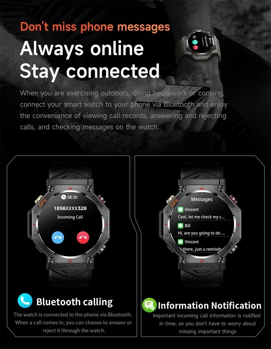 2025 ChatGPT AI assistant Smart Watch 5ATM Waterproof GPS Built-in Dual ...