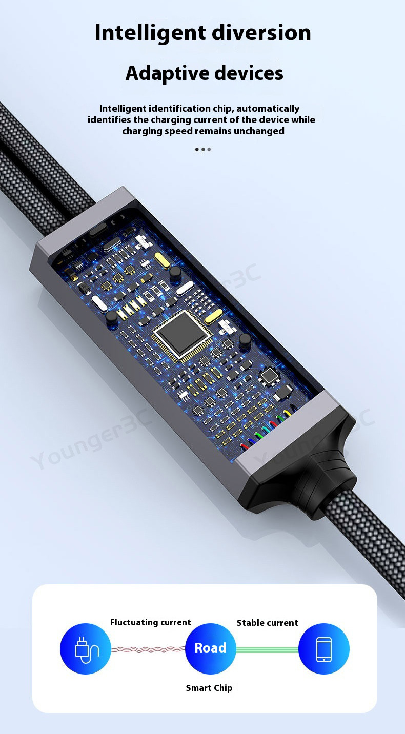 2-In-1 Charging Dual Port Data Cable USB/Type-C Interface Metal ...