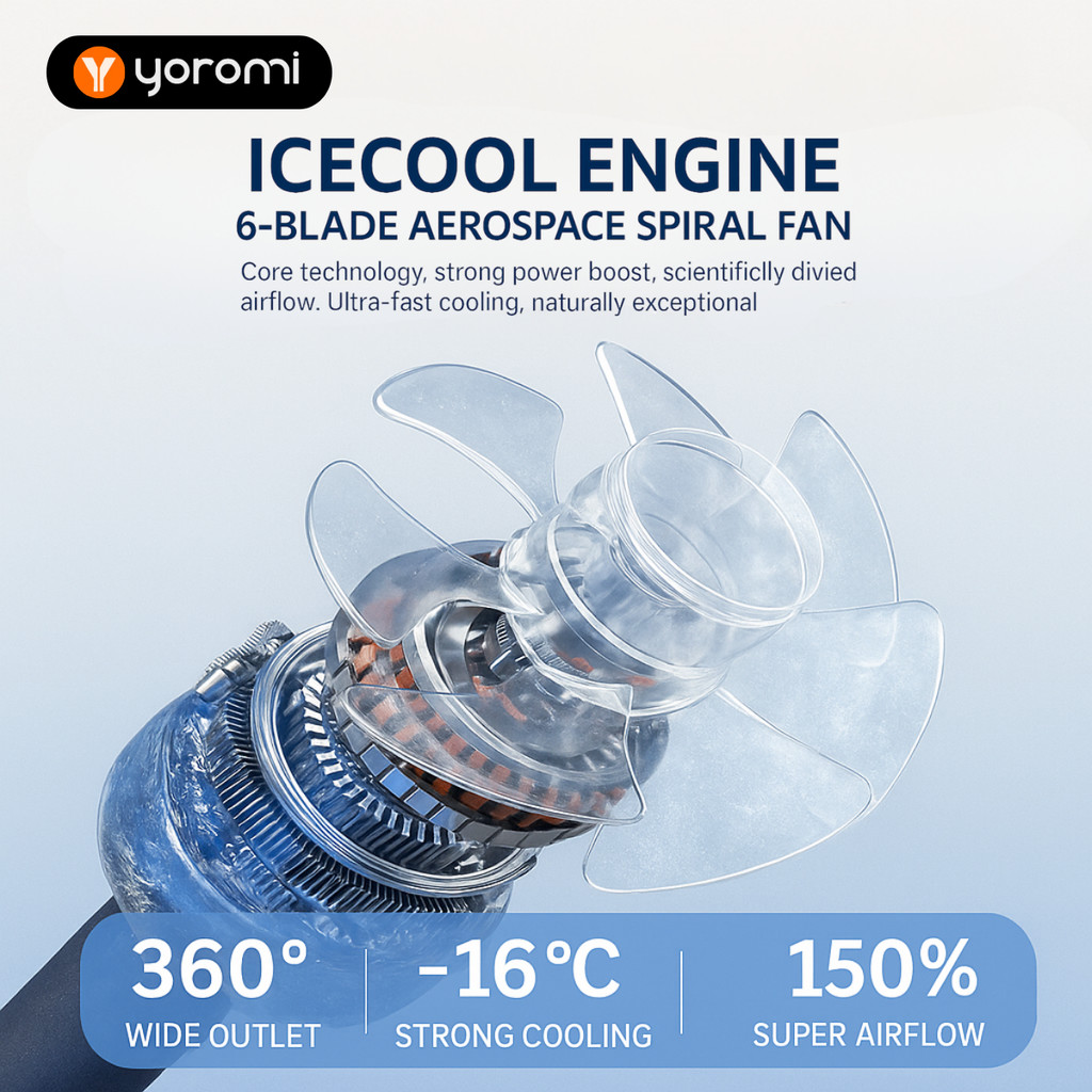 YOROMI 199-Speed Handheld Fan Turbo Cooling USB Rechargeable Digital ...