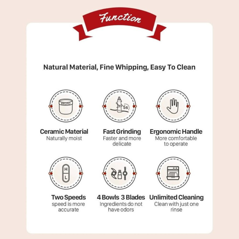 【BRUNO】Meat Grinder 1.2LChopper Blender 4 Bowls 3 Cutting Blades ...