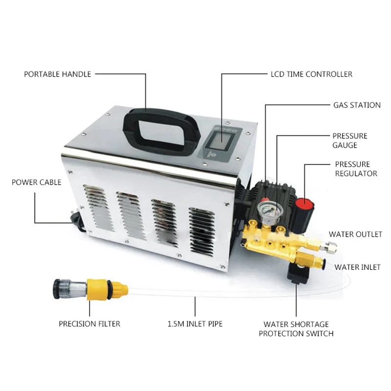 High-pressure cold mist unit high-pressure spray cooling disinfection ...