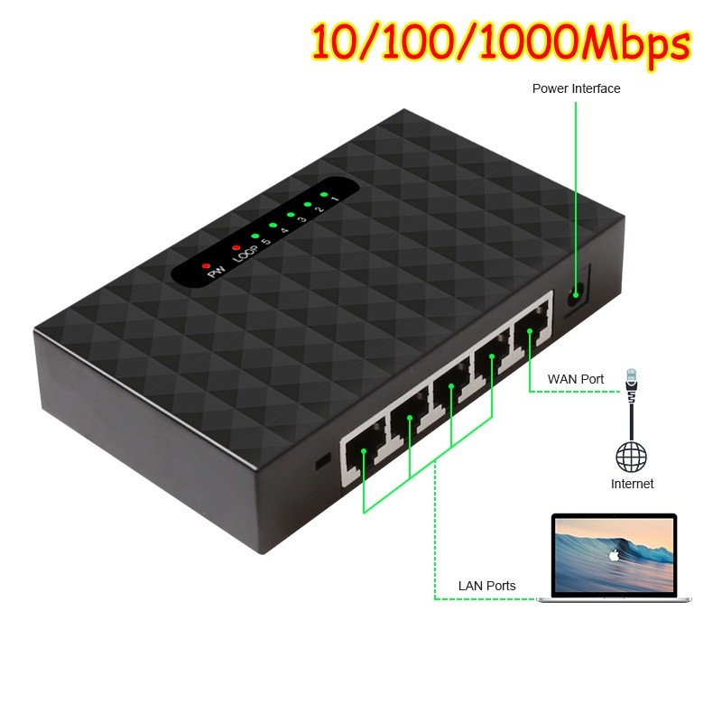 5 8 Port 1000Mbps Desktop Gigabit Network Switch Ethernet Smart ...