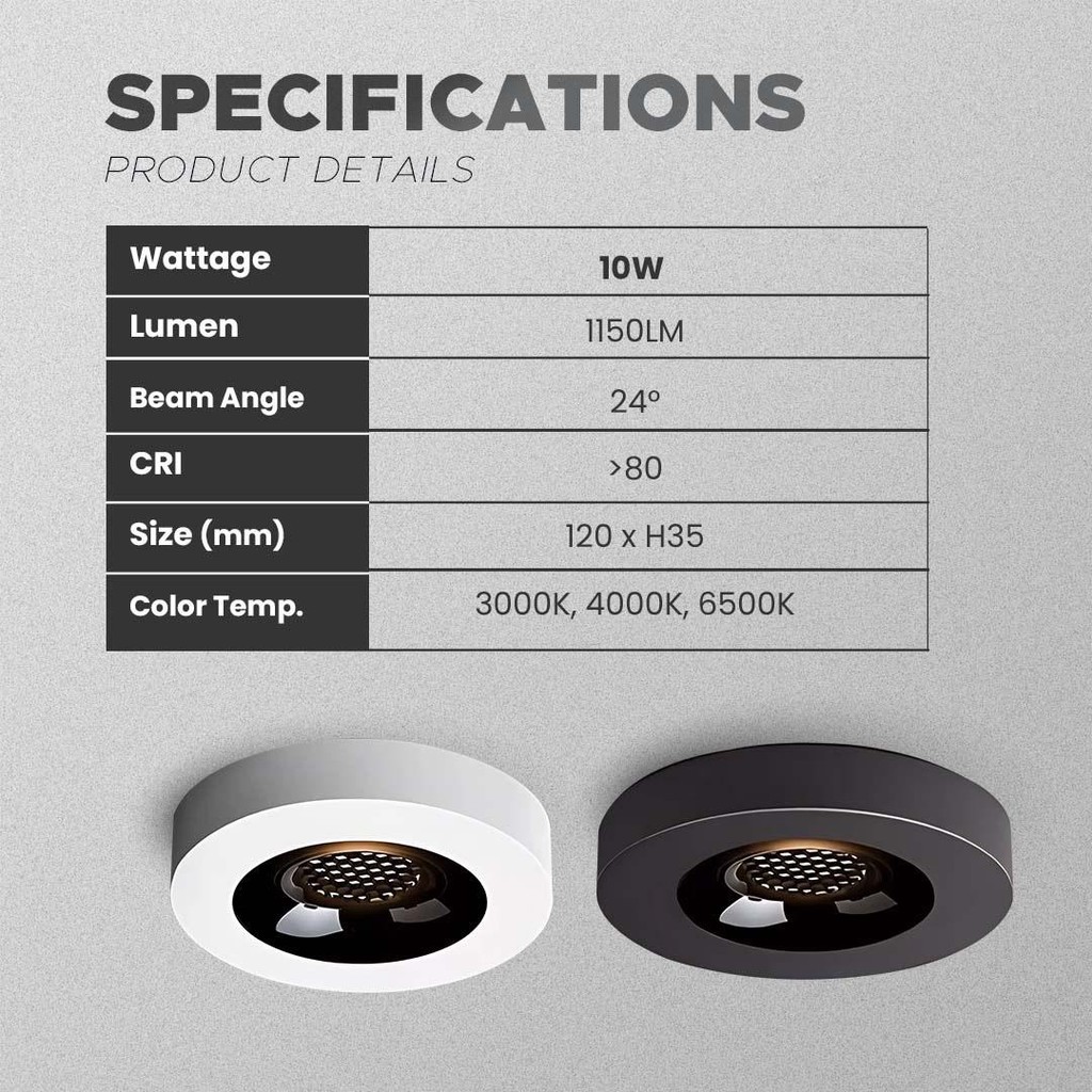 10W LED SPOTLIGHT 240V BLACK/WHITE SURFACE MOUNTED LED EYEBALL LIGHT ...