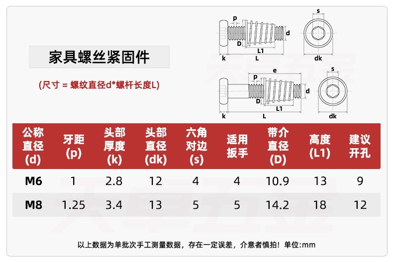 [mx] Furniture Screw Fastener M6M8 Inner Outer Thread Nut Bed Connector ...