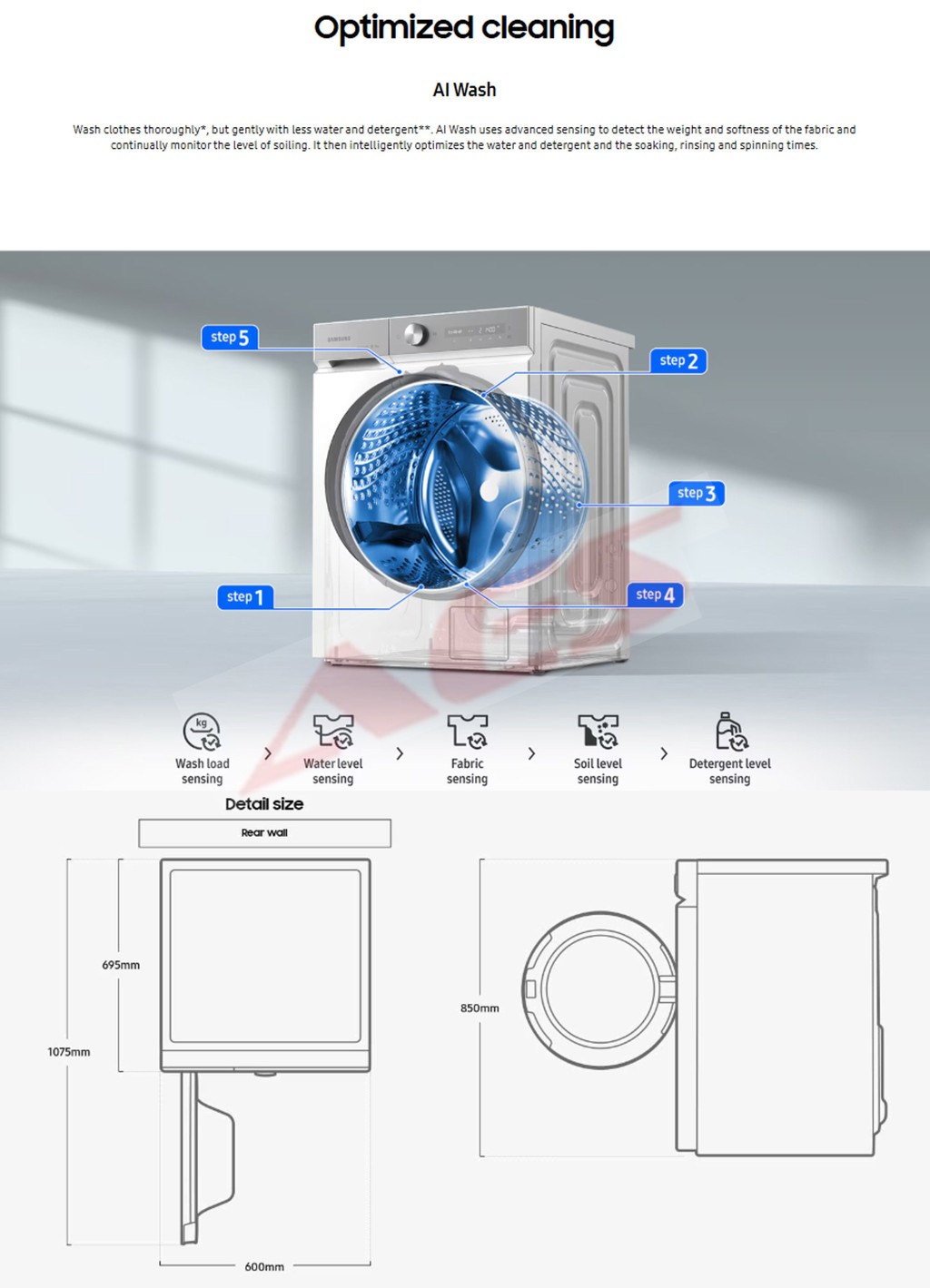 CAN SETUP - SAMSUNG WW13BB944DGBFQ 13KG BESPOKE AI Front Load Washing ...