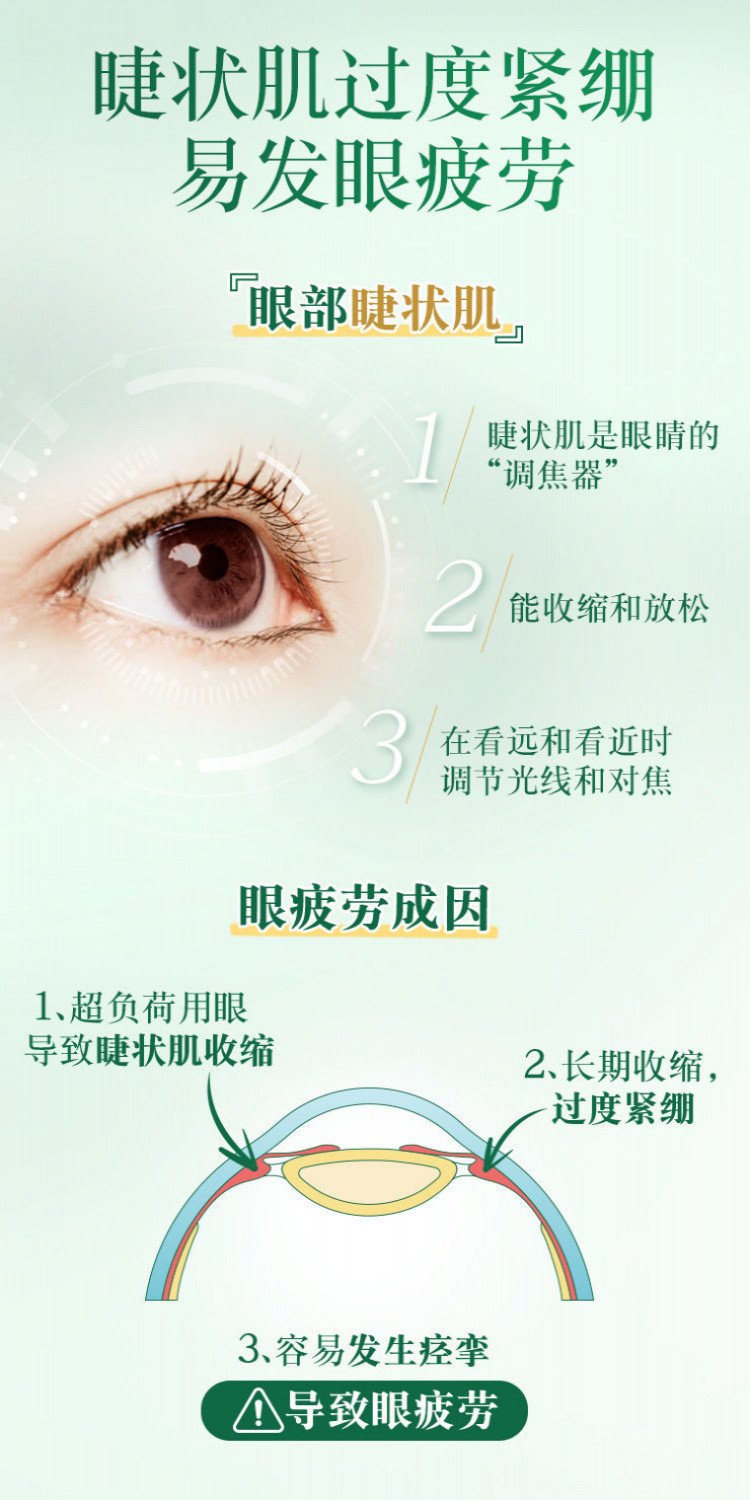 ROHTO Aspartate + Vitamin B12 Compound Eye Drops – 13ml – Relieves Eye ...