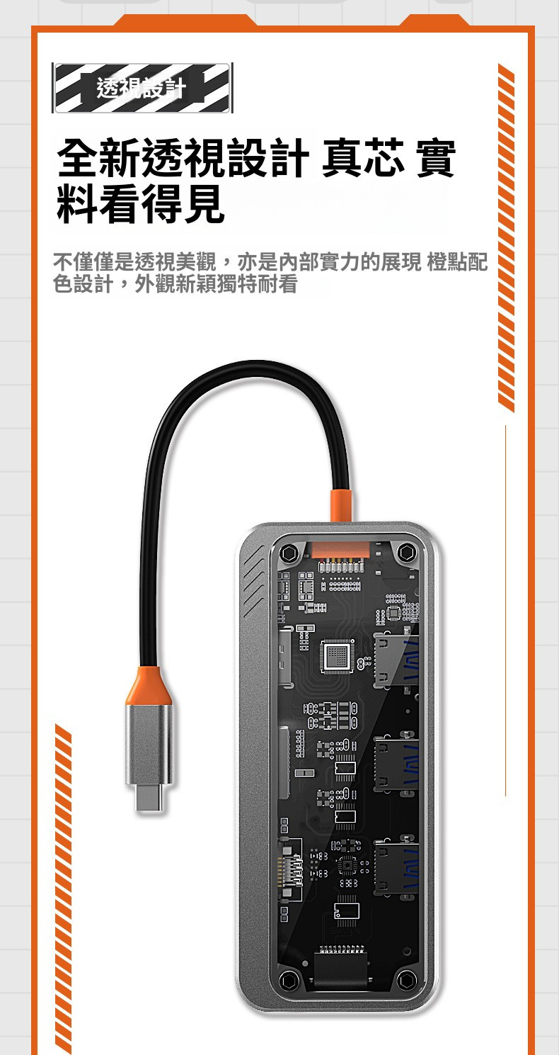 [Transparent 15 In 1 Expansion Handy Tool] type-c Hub X HDMI+USB3.0 ...