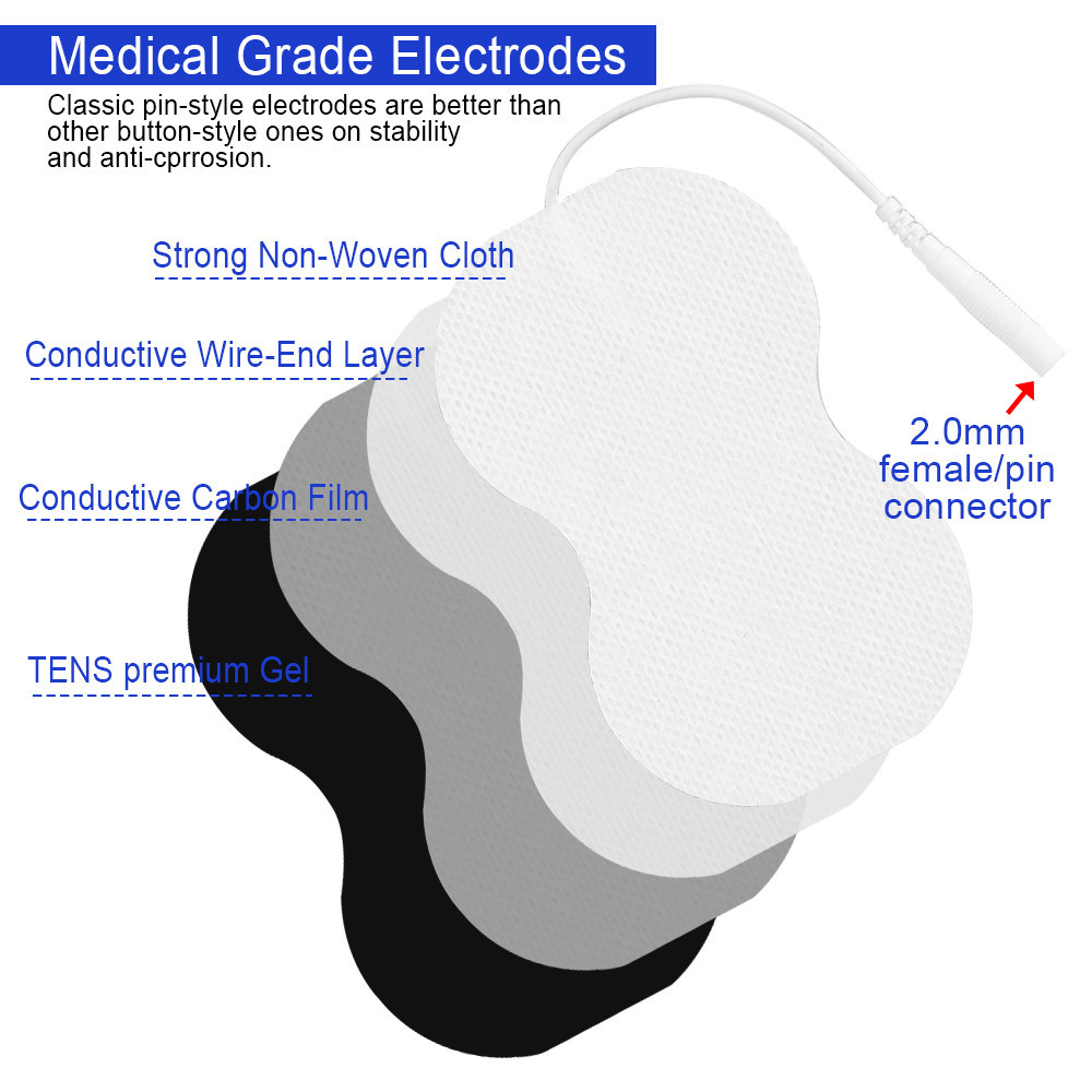 Suolaer TENS Electrode Pads Gel Reusable Self-Adhesive Electrode Pads ...