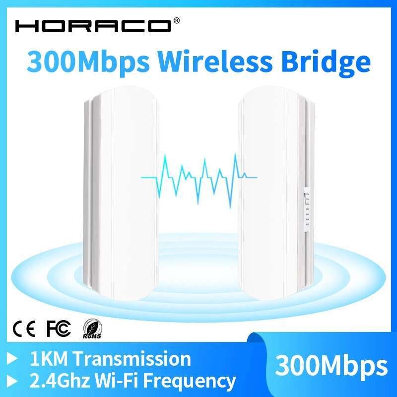 HORACO Outdoor Wireless Bridge Wifi Router 300Mbps Wi-Fi Repeater ...