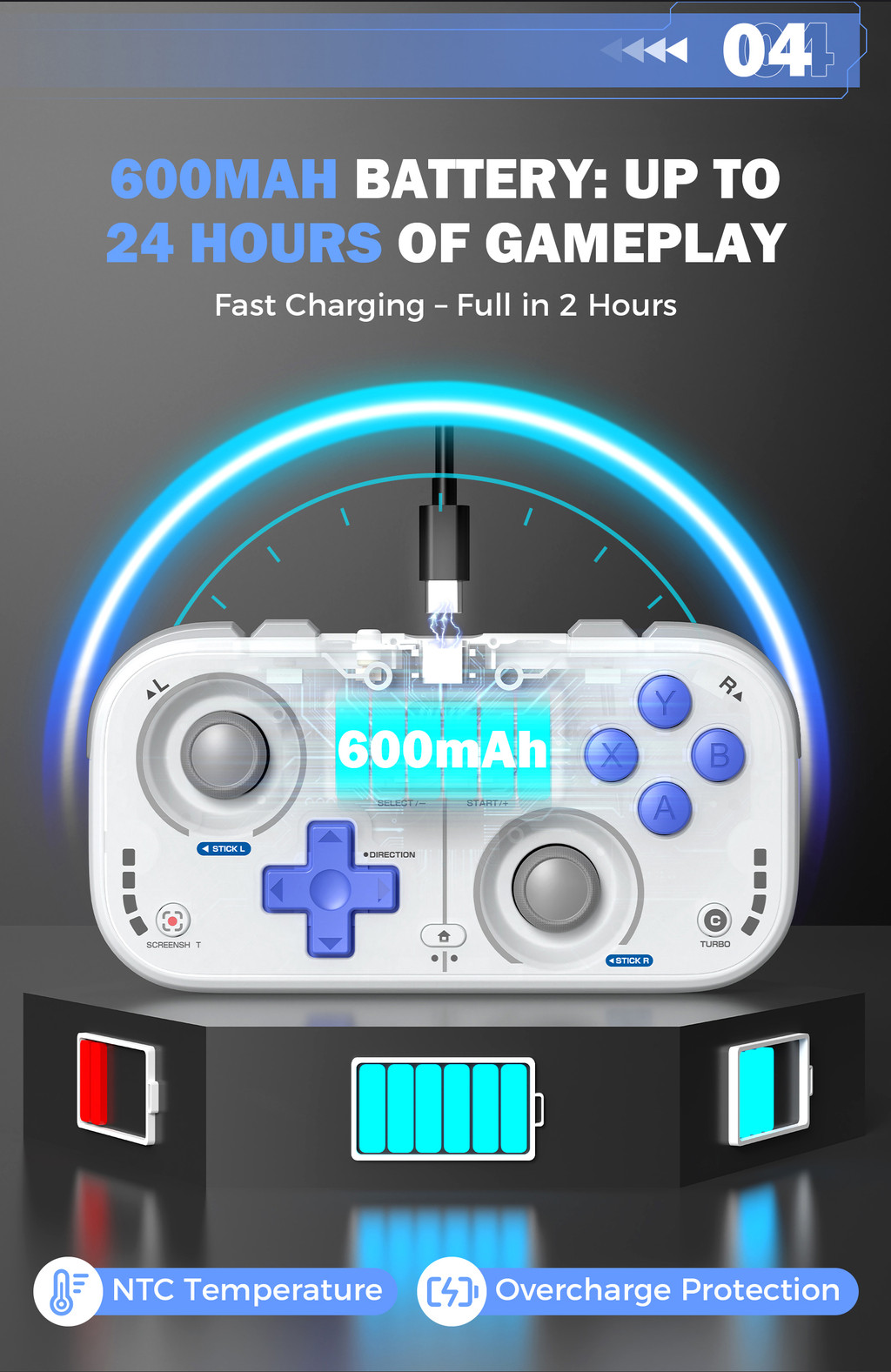 IINE Retro Pocket Game Controller /Compact & Portable Hall Joysticks ...