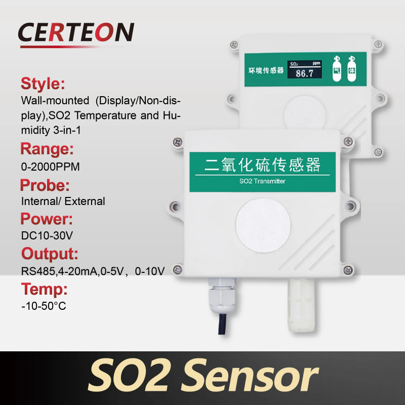 Wall-Mounted SO2 Sensor High Precision Sulfur Dioxide Gas Detector ...