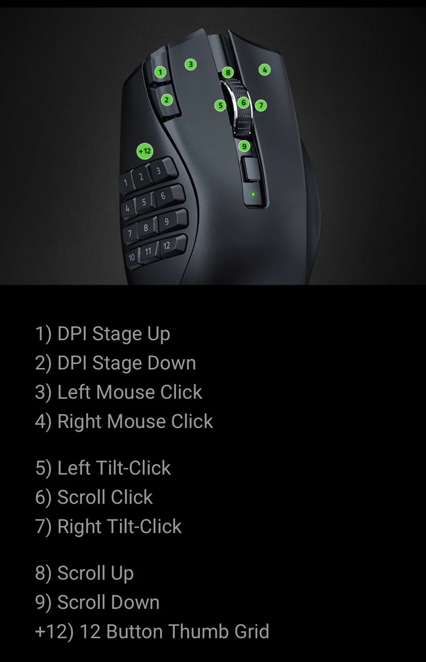 Razer Naga V2 HyperSpeed / Naga V2 Pro Ergonomic Wireless/Bluetooth MMO ...