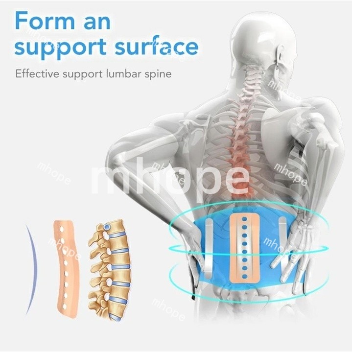 Back Pain Relief Support Belt, Blocks After Wearing, Lifg Thing, Back ...