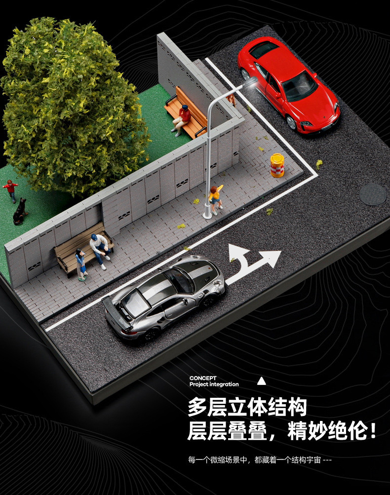 Scene Model 1/64 STREET CORNER SCENE WITH PEROMETER WALL Building ...