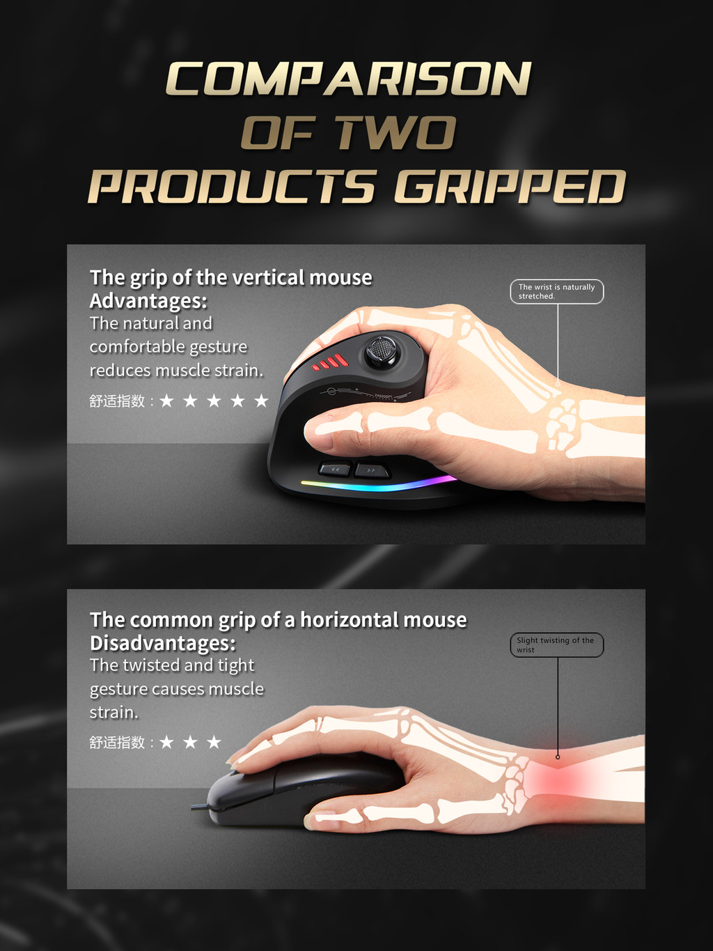 Wired Wireless Vertical Mouse with jostik Gaming Mouse Rgb Backlit ...