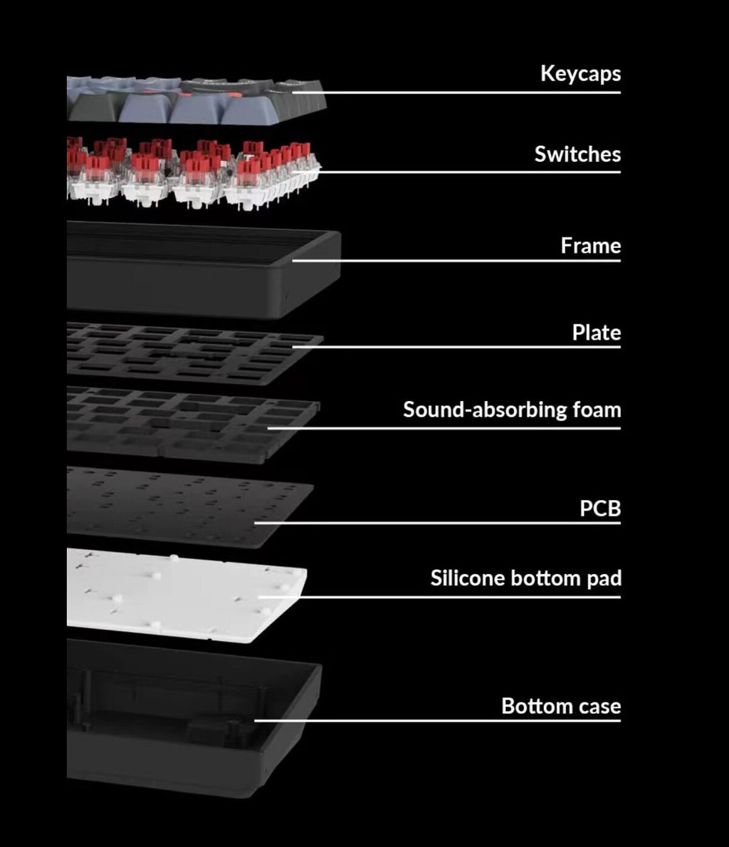 [Last Chance] Keychron K2 Pro QMK/VIA Wireless Mechanical Keyboard ...