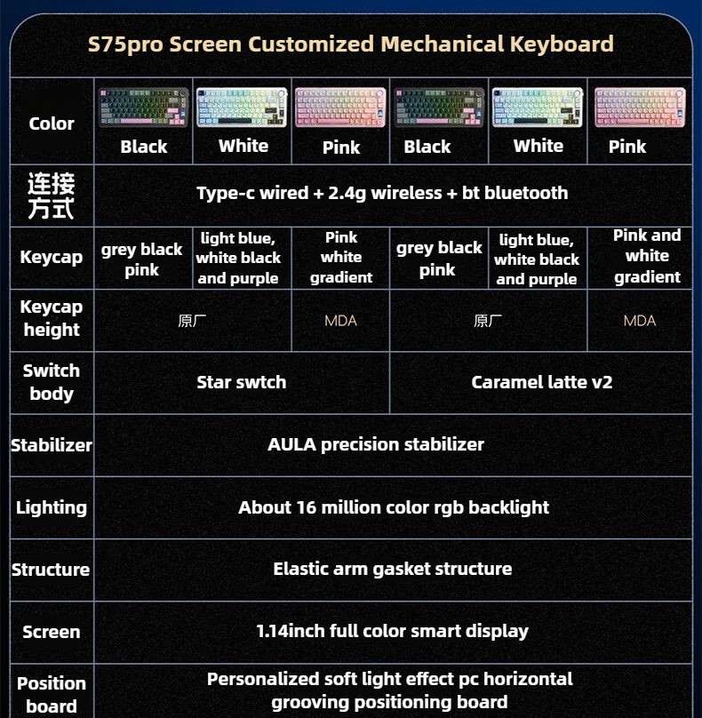 AULA S75 Pro Wireless 3 Mode Mechanical Keyboard Gasket Full-key Hot Swappable with Display 80 ...