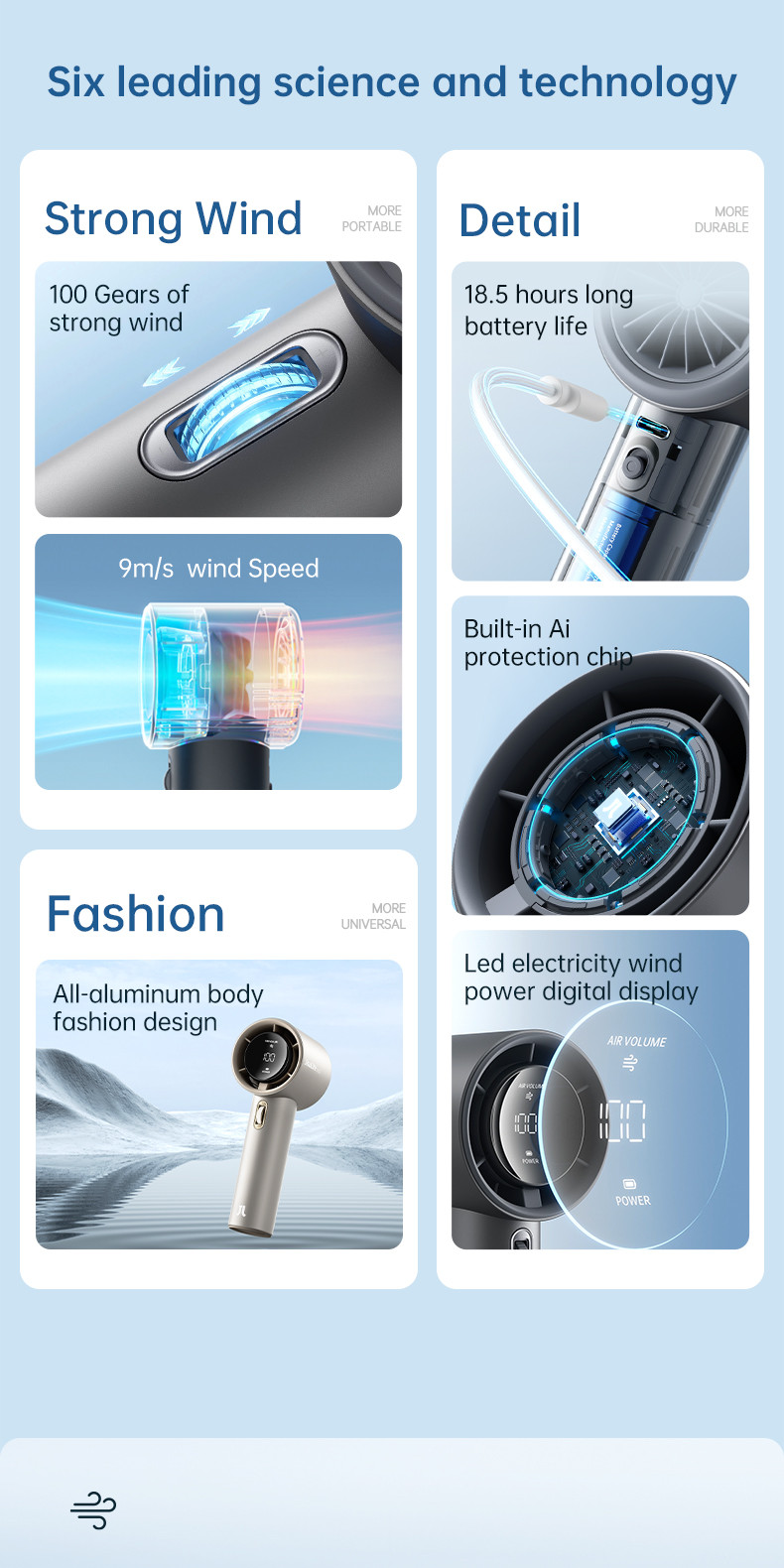 JISULIFE Handheld Fan Pro 1/Pro 1S Portable 100 Level Speed Adjustable ...