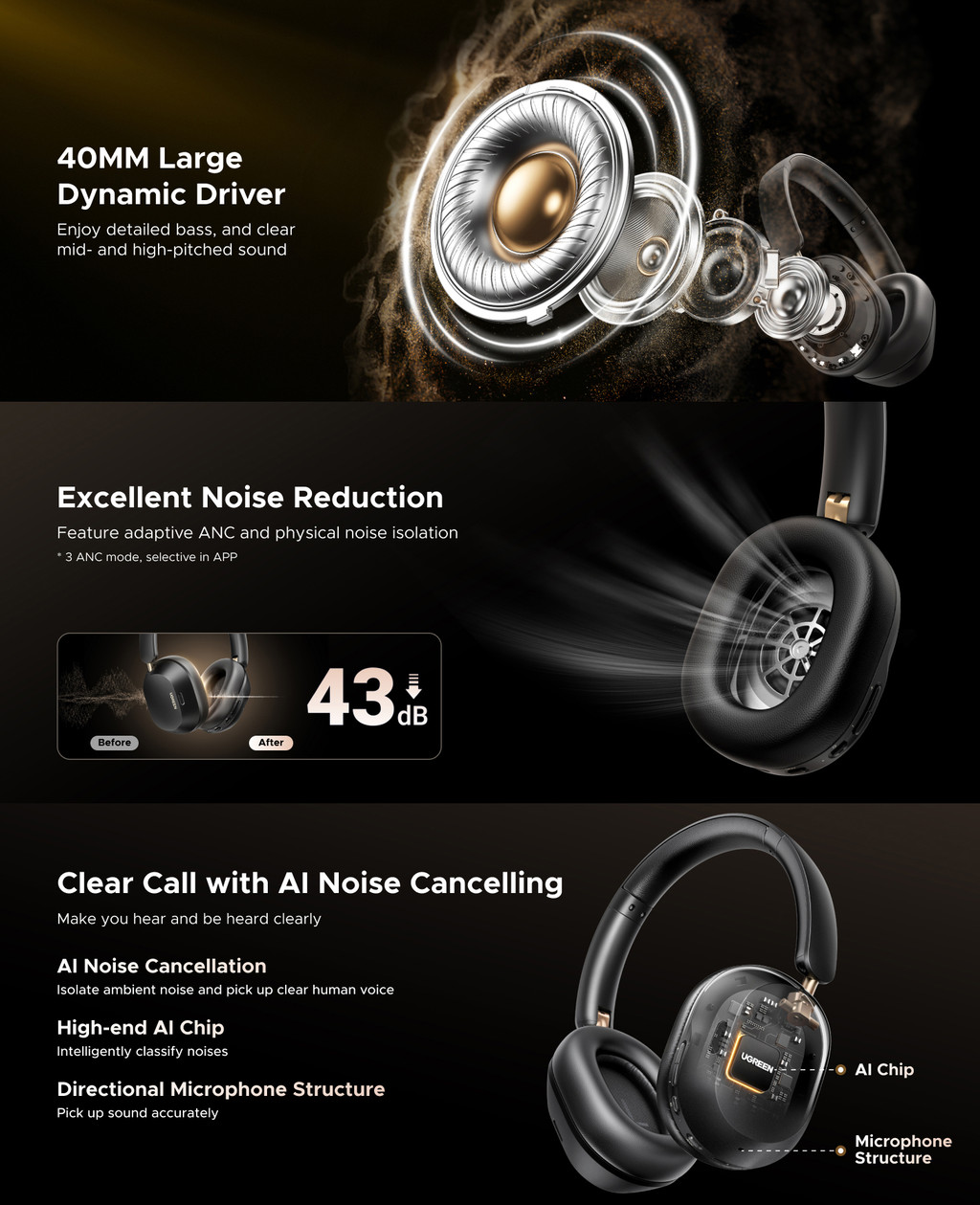 UGREEN Max5C Wireless Bluetooth 5.4 Headphone Hi-Res Certified HiFi Earphone 3D Spatial Audio ...