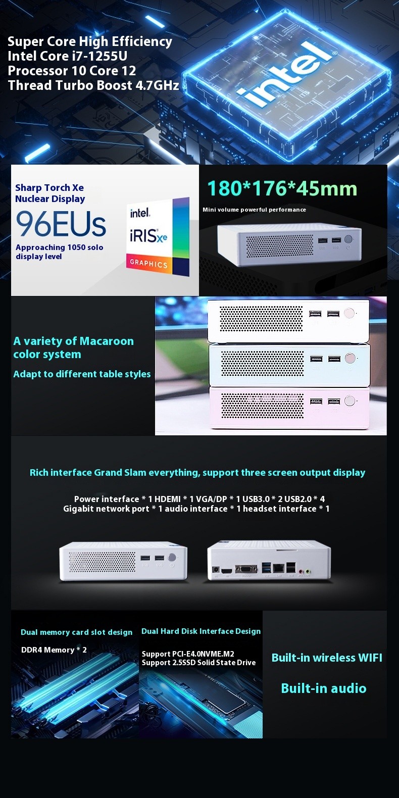 SZBOX M12 Mini PC Intel I5 1235U Ultra 7 155H 125H Mini Host 32GB 512GB NVMe Intel 2.5G LAN Desk ...