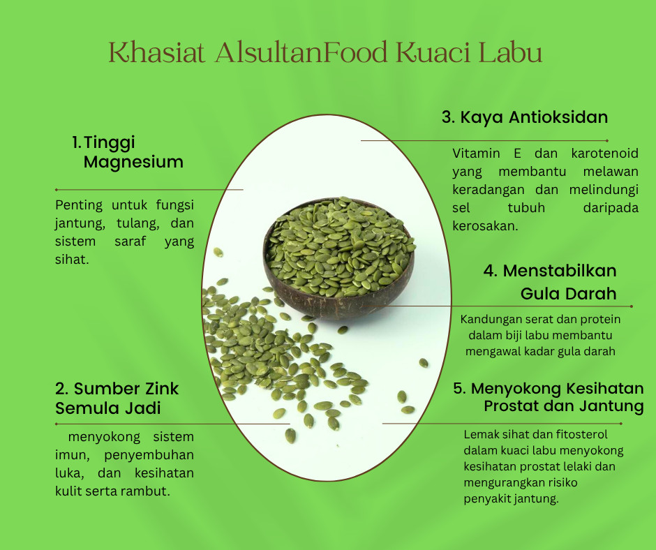 AlSultanFood Pumpkin Seeds | Kuaci Buah Labu 150g | Shopee Malaysia