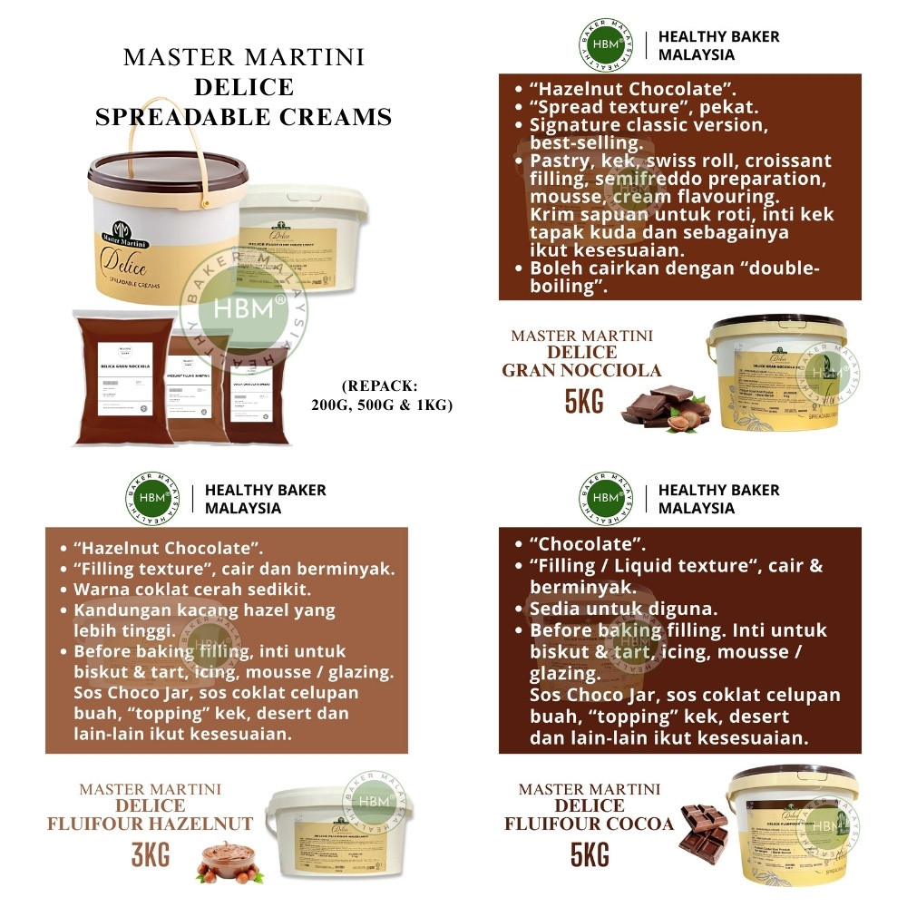 (Repack 200g/500g/1kg) Master Martini Delice Fluifour Hazelnut ...
