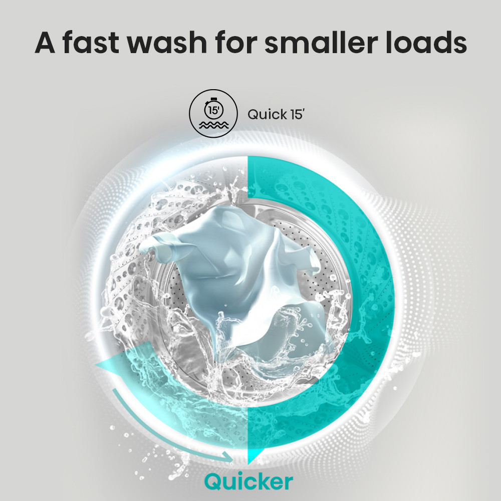 Hisense N1 Series 10.5kg Inverter Front Load Washer Washing Machine ...