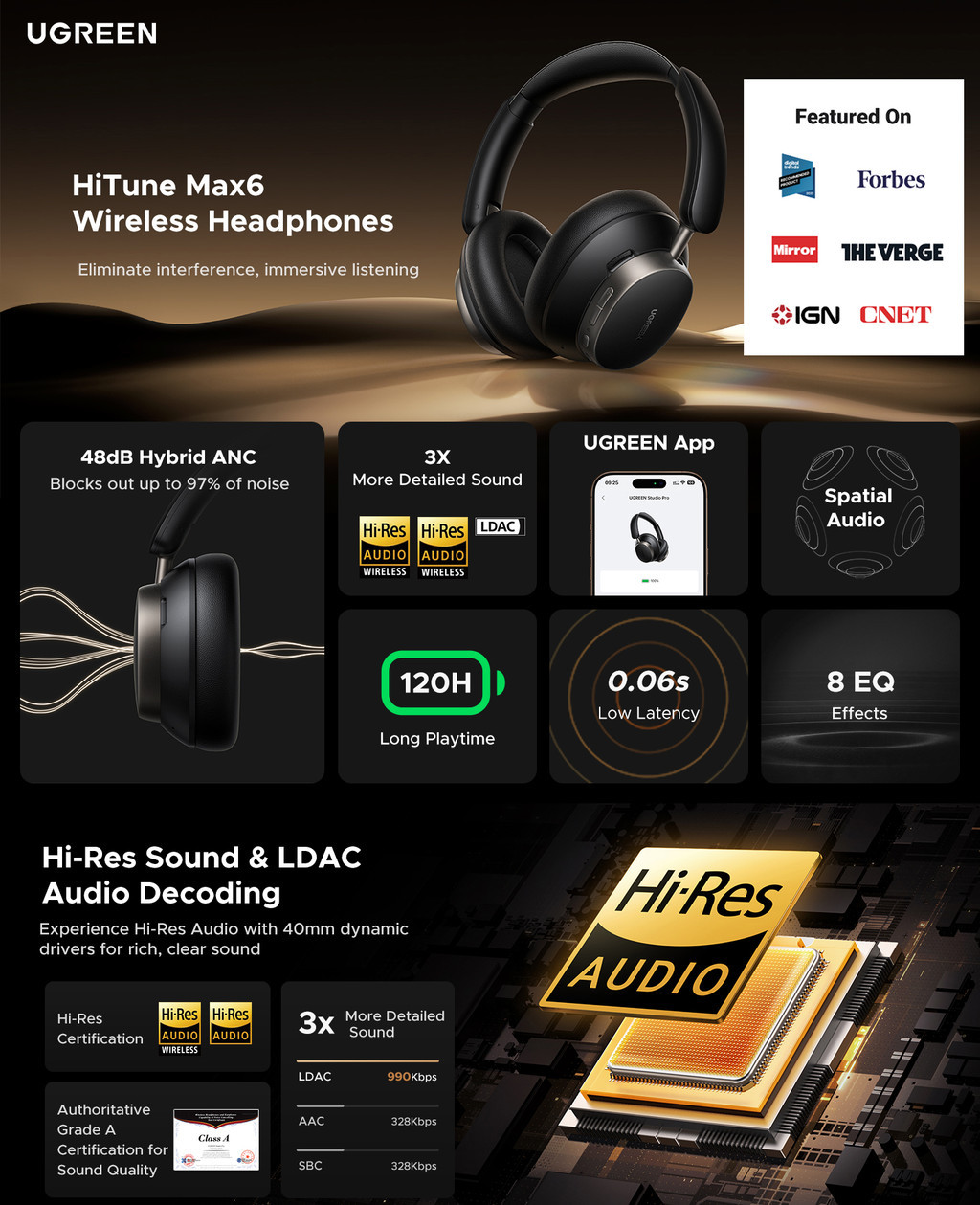 UGREEN Max6 Studio Pro Bluetooth 6.0 Wireless Headphones ANC LDAC Hi-Res Noise Cancellation ...