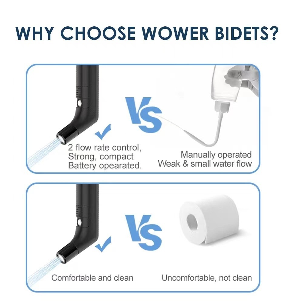 Portable Travel Bidet Electric Rechargeable Handheld Personal Bidet ...