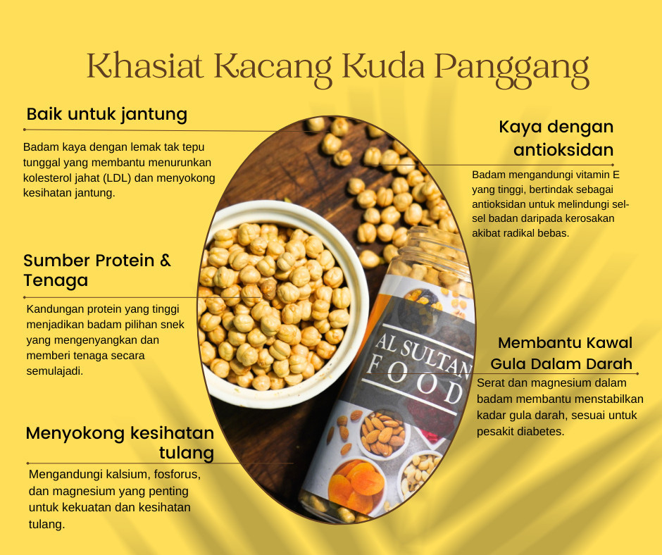 AlSultanFood Roasted Chickpeas | Kacang Kuda Panggang 200g | Shopee ...