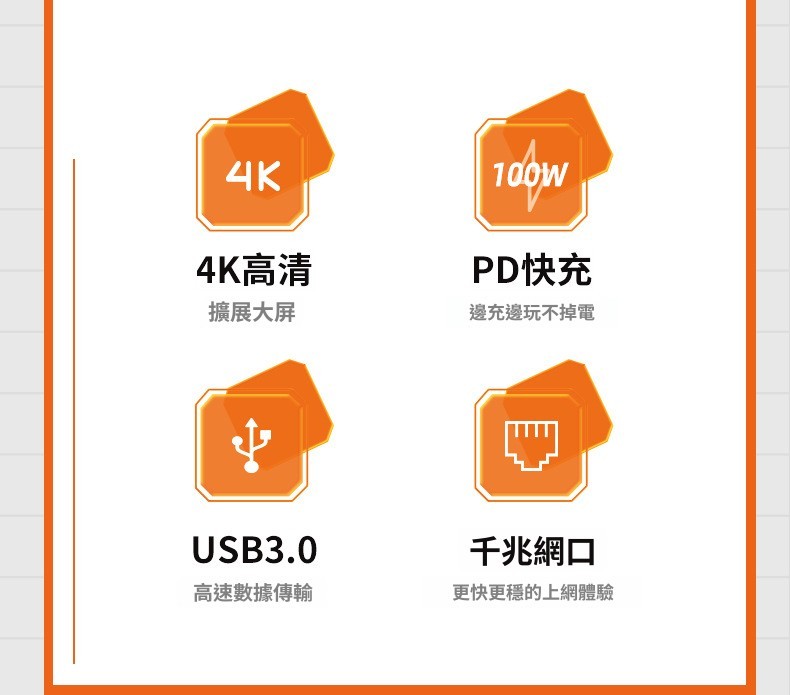 [Transparent 15 In 1 Expansion Handy Tool] type-c Hub X HDMI+USB3.0 ...