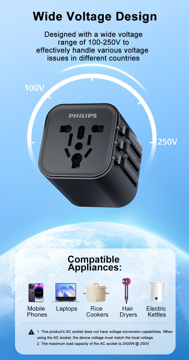 Philips Global Travel Adapter Universal Conversion Socket US/EU/Aus/UK ...