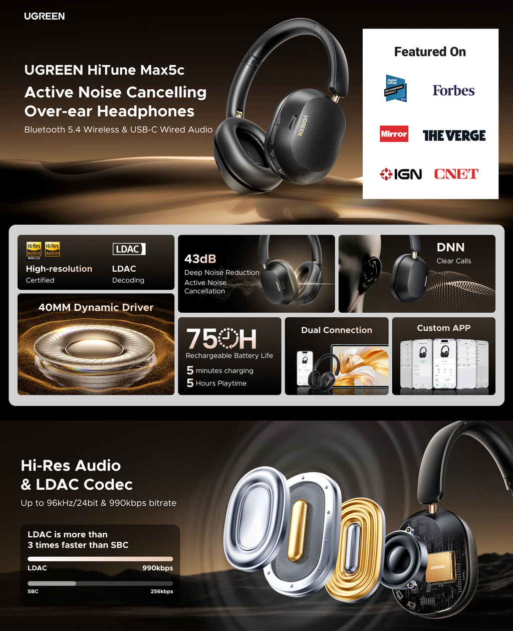 UGREEN Max5C Wireless Bluetooth 5.4 Headphone Hi-Res Certified HiFi Earphone 3D Spatial Audio ...