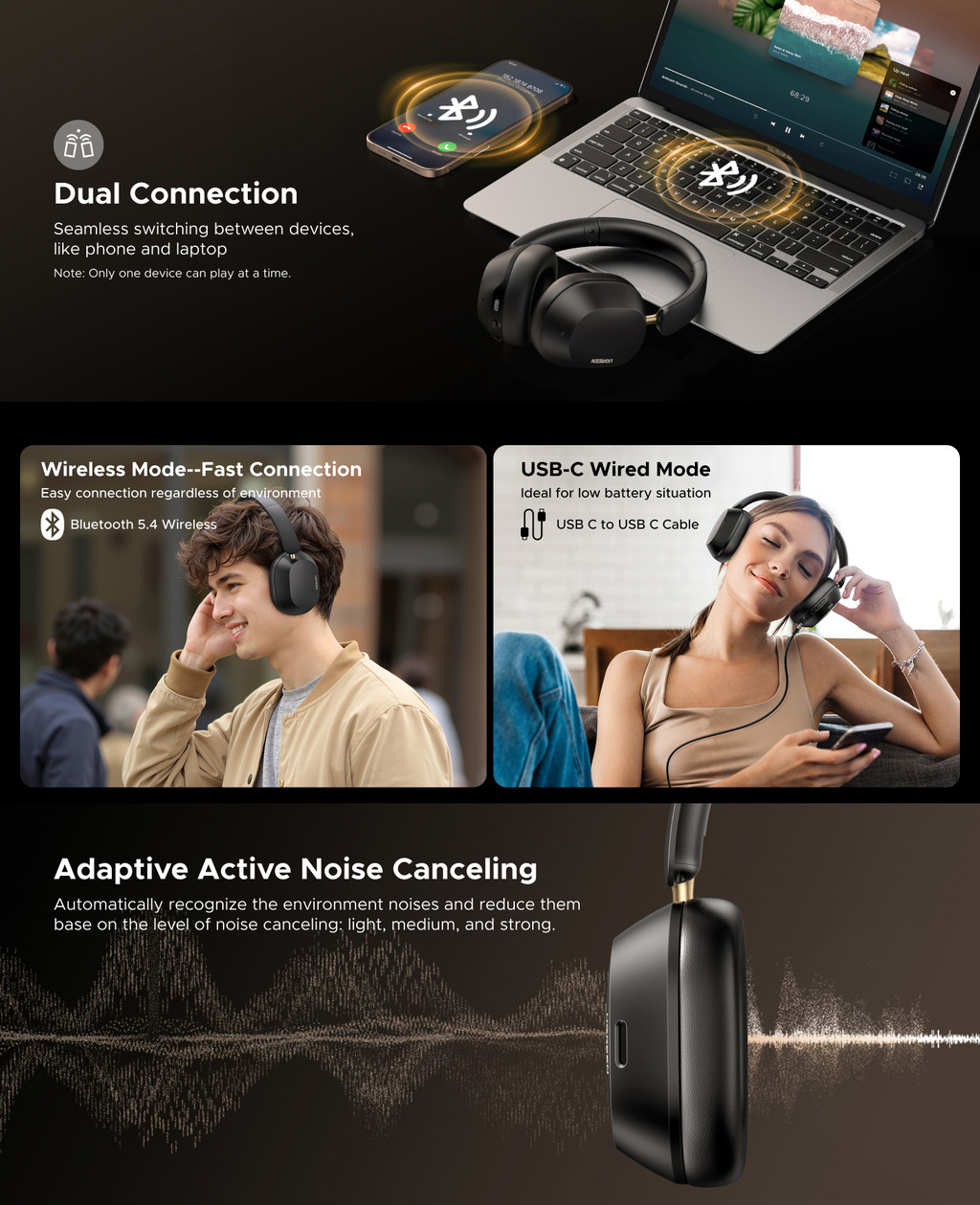 UGREEN Max5C Wireless Bluetooth 5.4 Headphone Hi-Res Certified HiFi Earphone 3D Spatial Audio ...