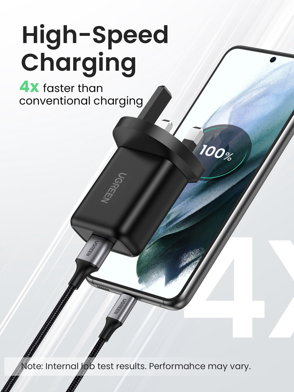 UGreen USB A Cable Type C Micro USB Qualcomm 3.0 QC Quick Fast Charging ...