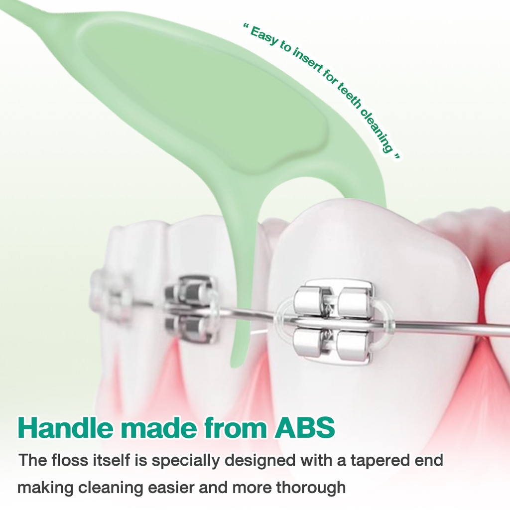Ultra-Thin Deep Clean Floss Double Head Interdental Clean Oral Health ...
