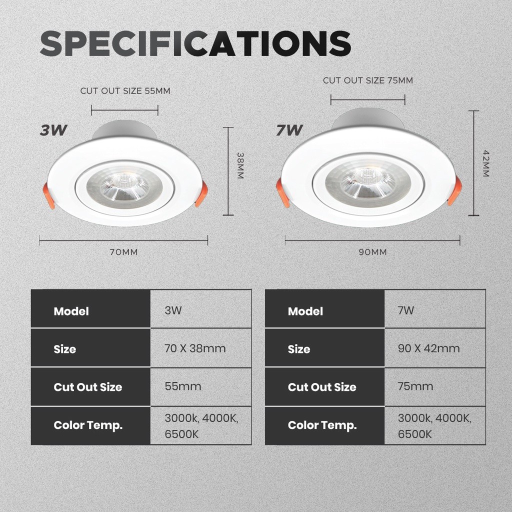 LED Eyeball 3W/7W Black/White LED Recessed Spotlight 240V 3 Colour LED ...