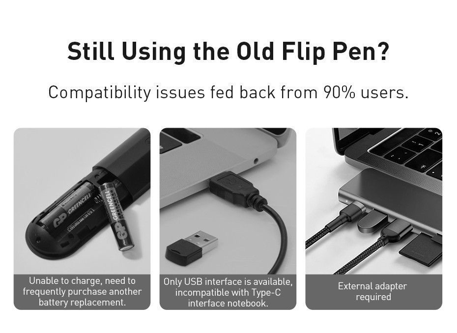 Baseus Wireless Presenter USB C Laser Pointer 2.4GHz Type-C Remote ...