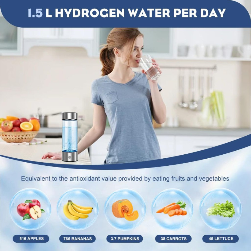 420ML Hydrogen Rich Water Bottle 3Min Quick Electrolysis Portable H2O Super Antioxidants ...