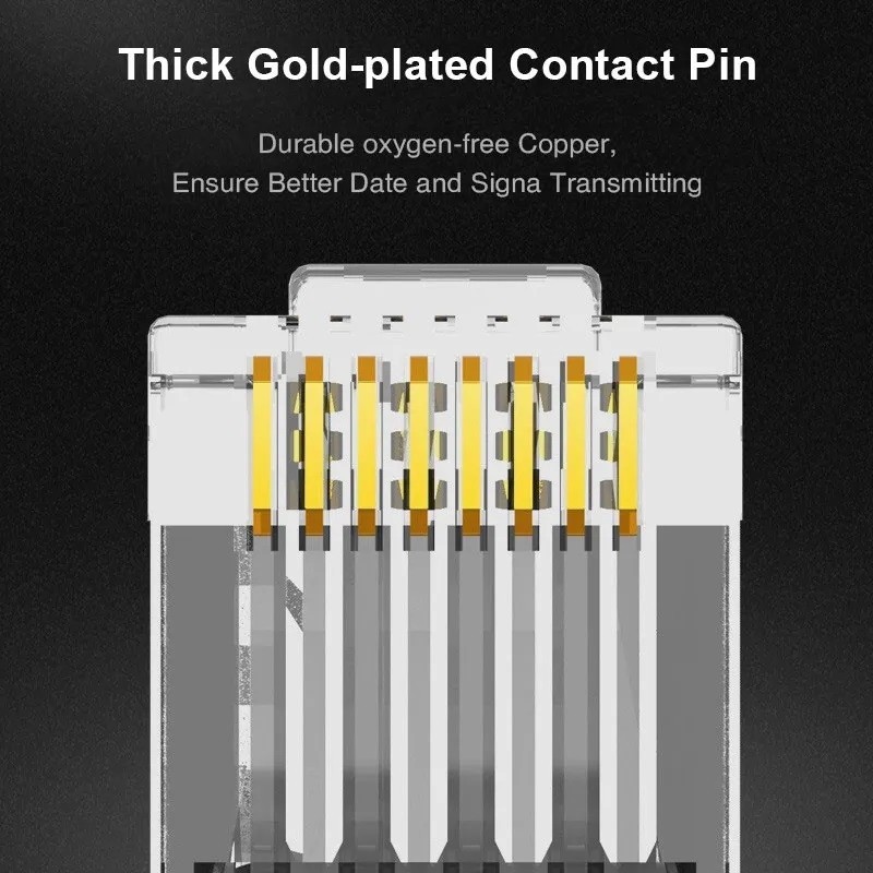 ZoeRax RJ45 Pass Through Connector CAT5E CAT6 CAT6A UTP Ethernet ...