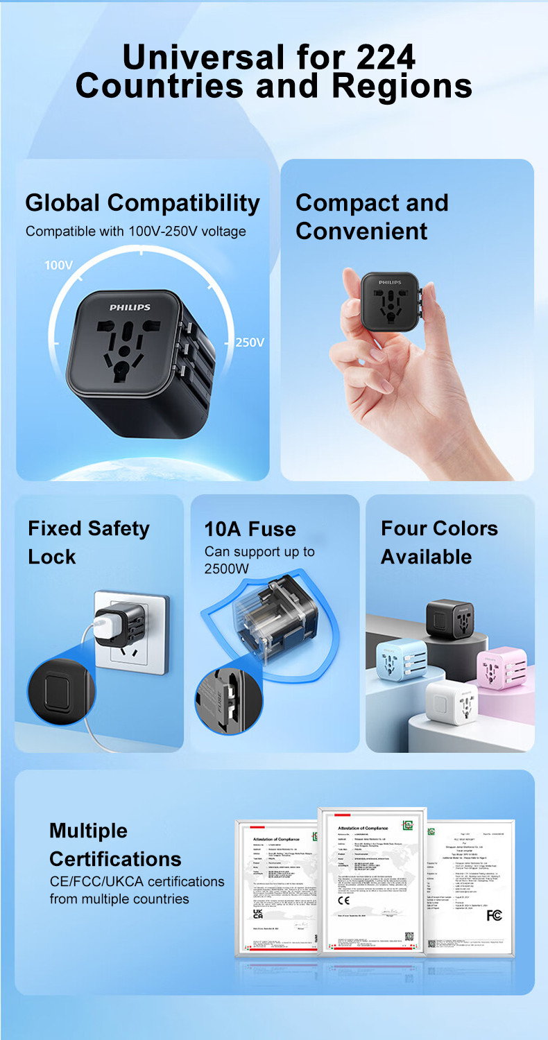 Philips Global Travel Adapter Universal Conversion Socket US/EU/Aus/UK ...