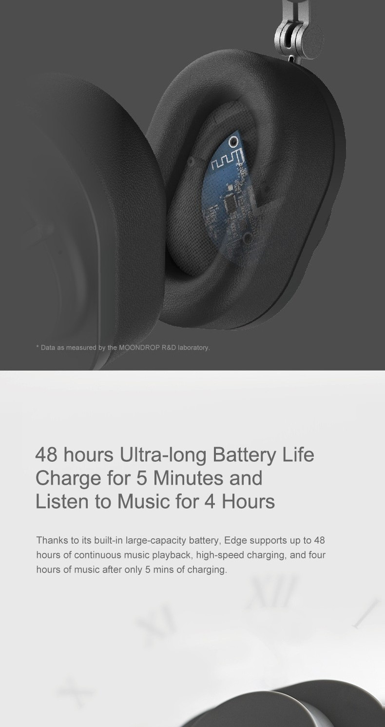 Moondrop Edge, Wireless ANC Headphones: 40mm Beryllium Drivers, Hybrid ...