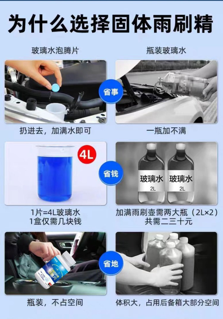 Glass Effervescent Tablets Degreasing Film Wiper Solid Concentrated ...