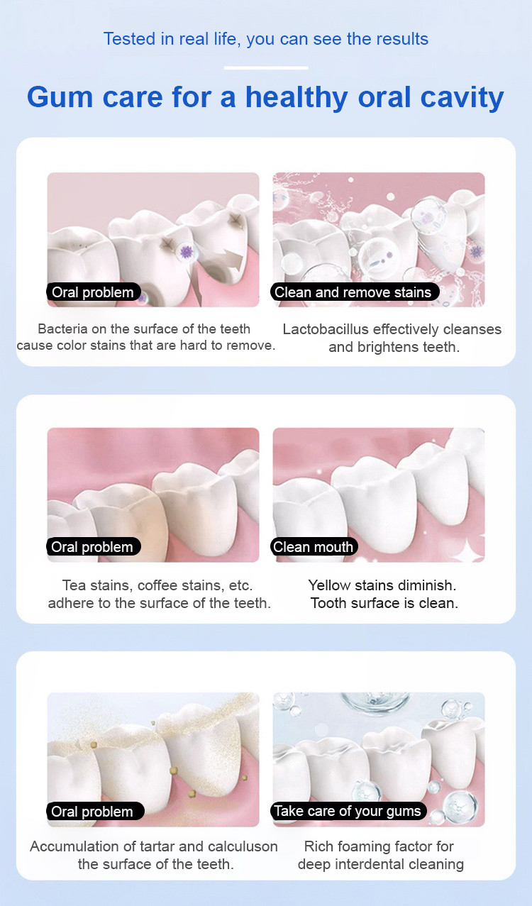 Portable Toothpaste Solid Oral Care Chewable Tablets Scented Toothpaste ...