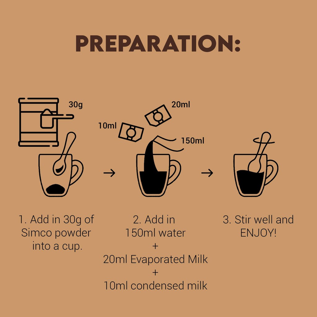 SIMCO Cappuccino Beverage Powder (1kg) | Ice Blended/Milkshake/ Air ...