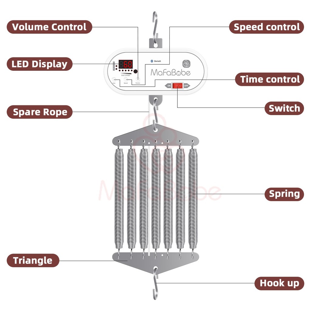 Mafababe Electronic Bluetooth Baby Cradle swing cradle controller for ...