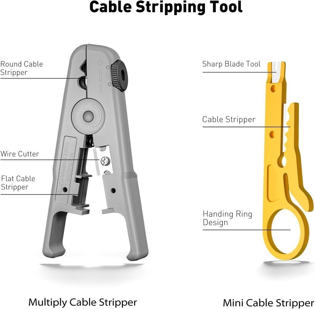 Zoerax RJ45 Crimp Tool Kit with Cable Tester, Multi Stripper, 50pcs ...