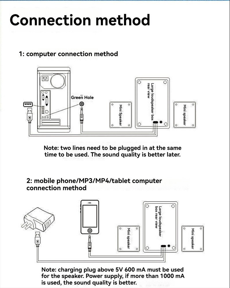 USB Speaker Set with Strong Bass Stereo Wired Sound Box Computer Laptop ...