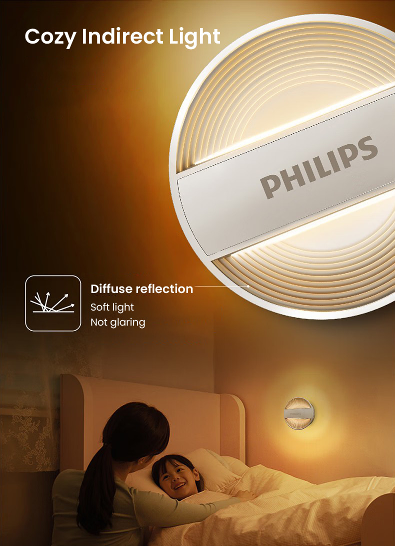 Philips Wall-mounted LED Night Light Smart Light Sensor Motion Sensor ...